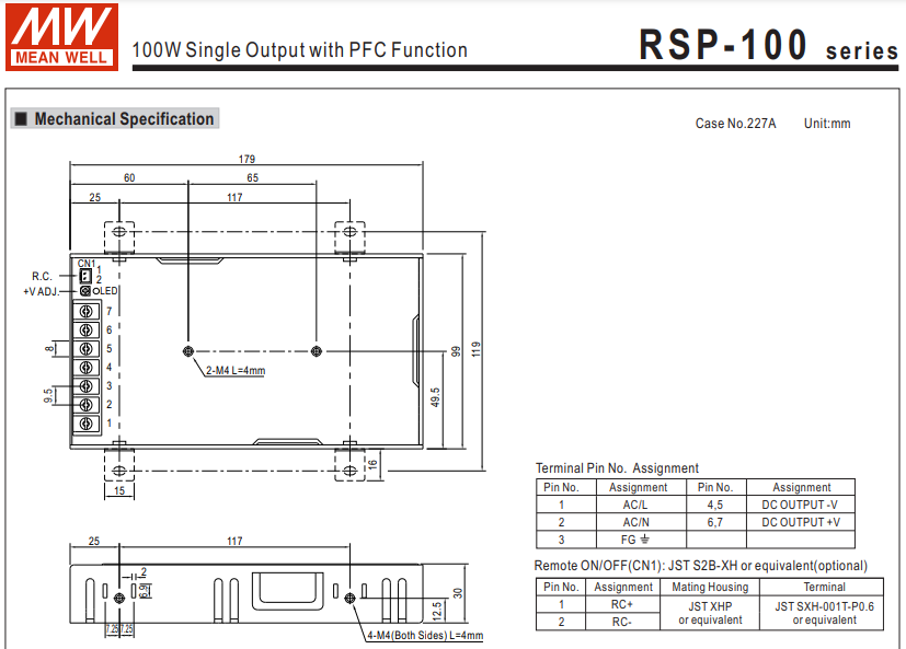 RSP-100-27 - Etech Việt Nam