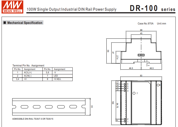 Bộ nguồn Mean Well DR-100-24 | Etech Việt Nam