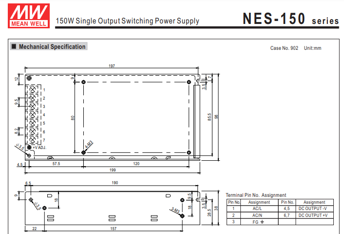 Bộ nguồn Mean Well NES-150-48 | Etech Việt Nam